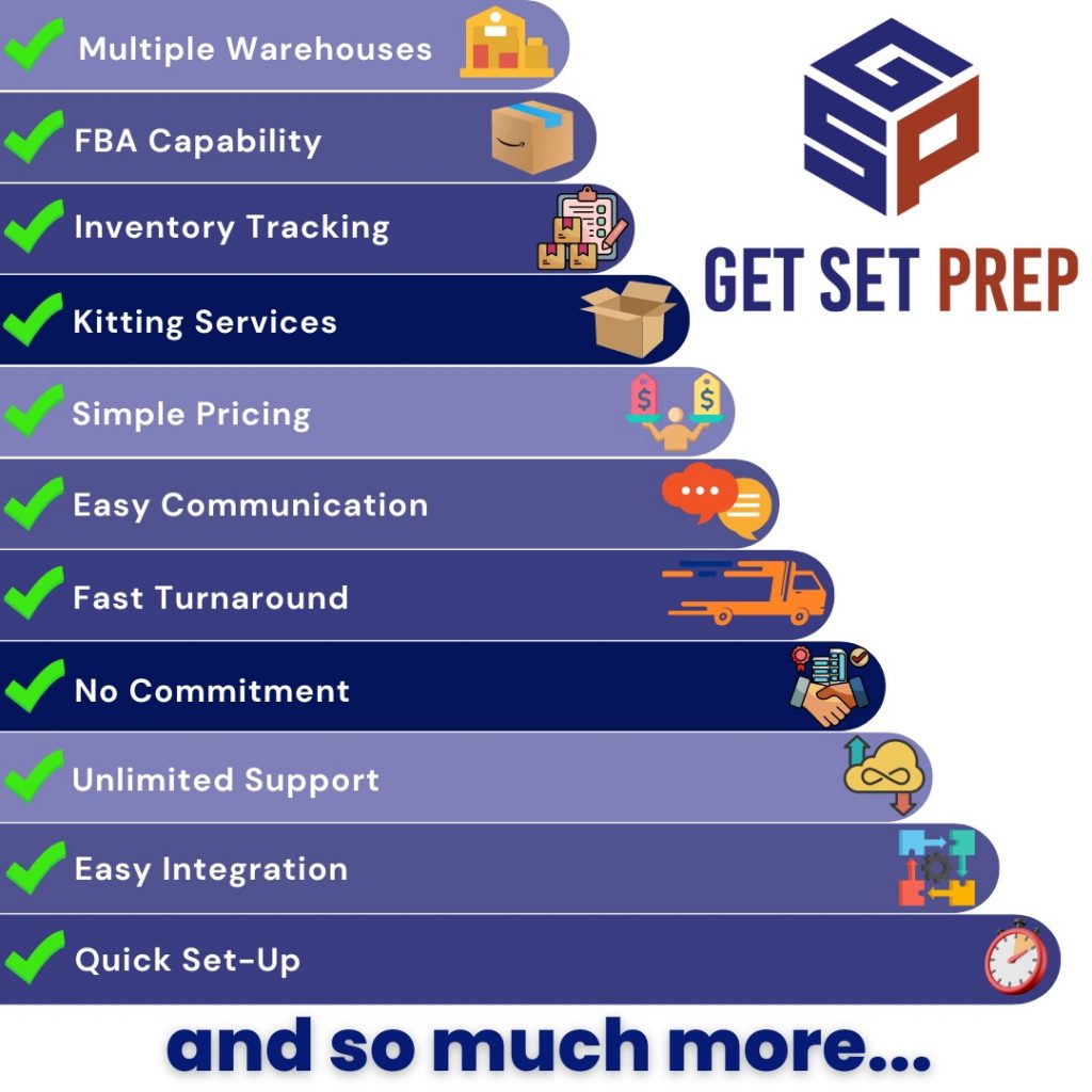 Premier Amazon Prep Center for eCommerce Success | GetSetPrep